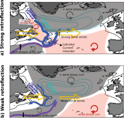 Connected ocean | The deflection of the Labrador Current by the winds ...